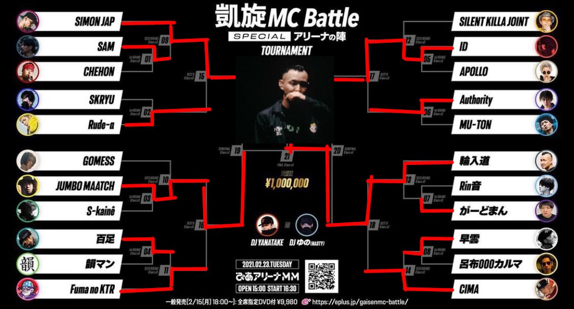 【バトルもライブも超豪華！】凱旋MC Battle アリーナの陣史上最大規模で開催！ | 雑踏ビート